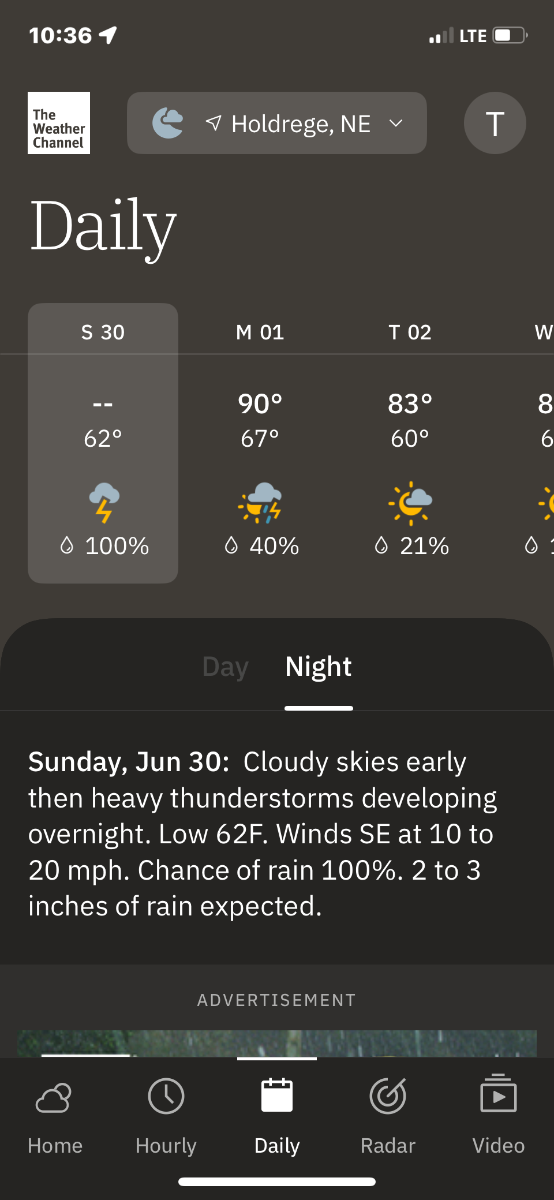 All Activity - The Weather Forums