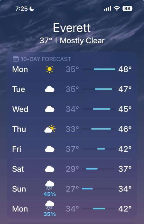 January 2026 PNW thread - Page 129 - West of the Rockies - The Weather ...